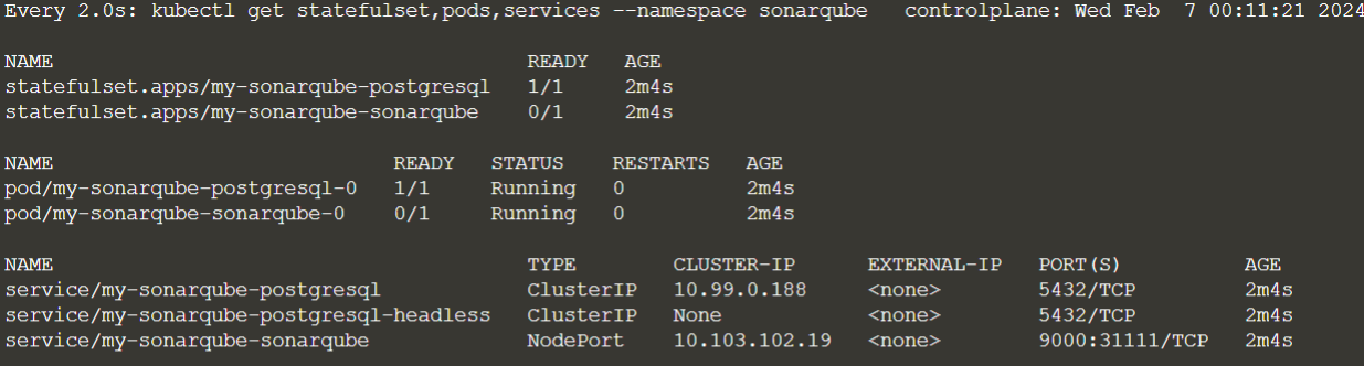 Integrating Sonarqube Into Kubernetes Administration Of Servers And Technical Support Of Sites