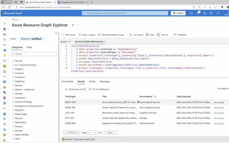 Understanding Azure Service Retirements: Stay Ahead and Stay Prepared ...